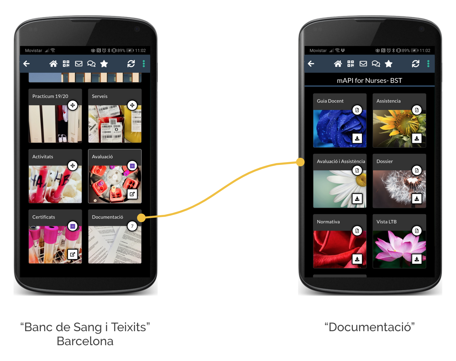 LTB App: Stacks, screens, and tiles – Learning Toolbox Support