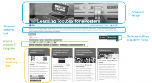 Guide – Setting Up Your Domain – Learning Toolbox Support