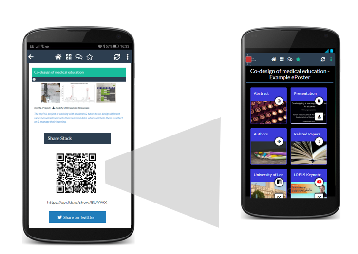 How the GHGT-17 ePosters will work – Learning Toolbox Support